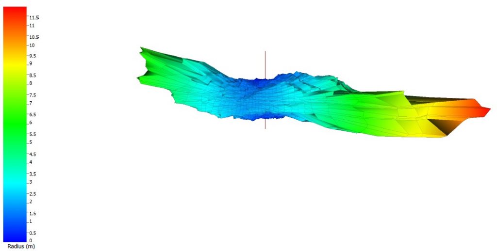 Submerged Void Survey at Kidsgrove Train Station | Case Study Geoterra